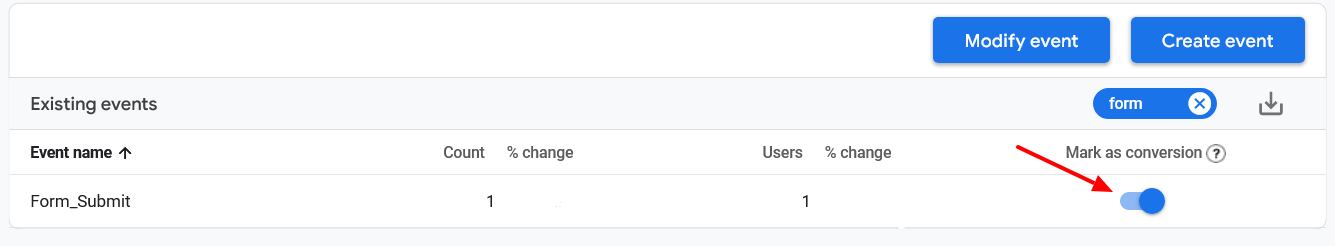 Set-up and track conversions in Google Analytics | Digitalfeet